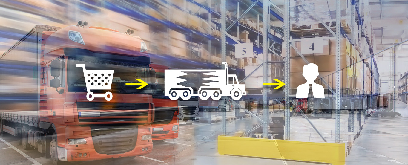 ERP Software Logistics & Warehouse Industry Management ERP Software Logistics & Warehouse Industry Management